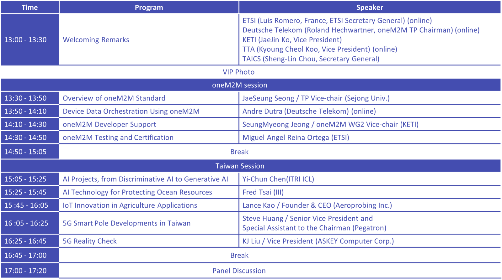 台灣資通產業標準協會-TAICS
